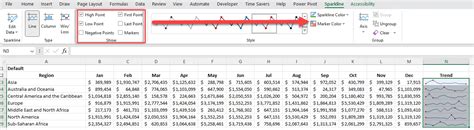 How To Create A Sparkline Chart In Excel Easy Guide