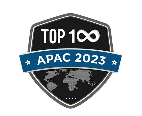 Functional Testing Vs Usability Testing 4 Key Differences Howuku Blog