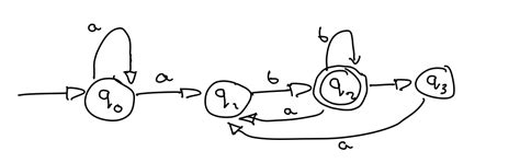 Finite Automata How To Find The Language Of A Nfa Stack Overflow