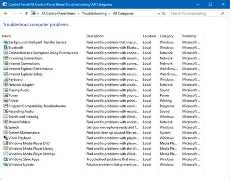 How To Run Troubleshooter In Windows 11 To Resolve Problems