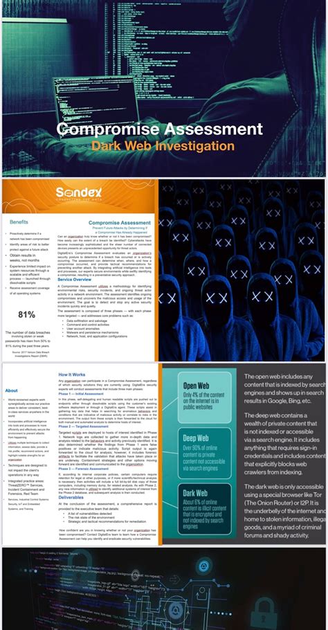 Techtrends Cybersecuritysolutions Aiinnovation Digitaltransformation Itprofessionals