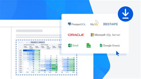 Eazybi Reports And Charts For Confluence Atlassian Marketplace