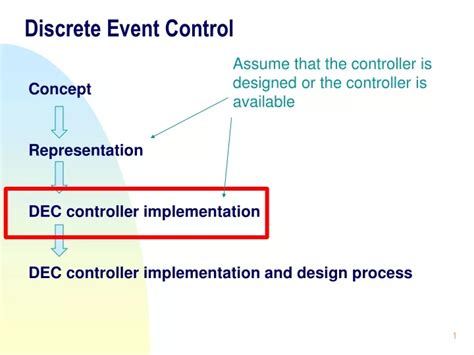 Ppt Discrete Event Control Powerpoint Presentation Free Download
