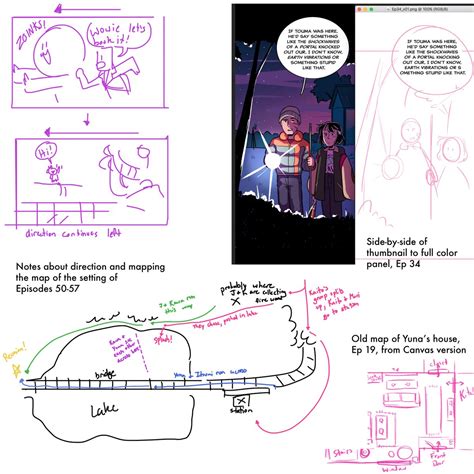 Lauren Schmidtの漫画