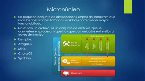 Clave De Kernel At Enrique Branham Blog
