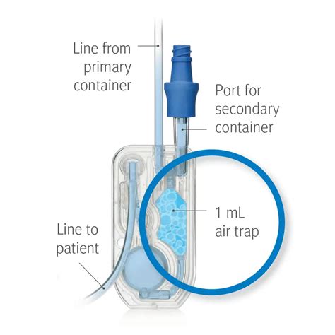 Plum 360™ Medical Iv Pump Icu Medical