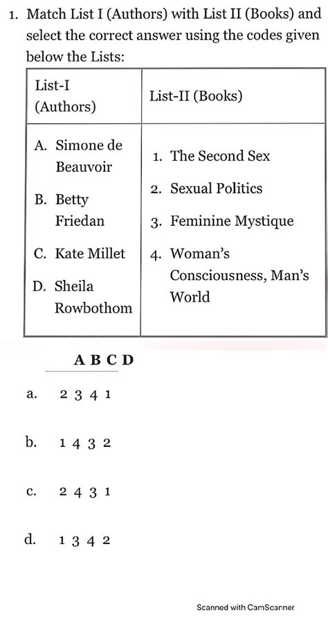 SOLUTION Political Science Questions Answers Studypool