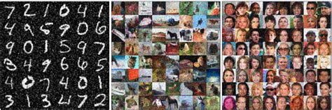 Distribution Smoothing Project Page