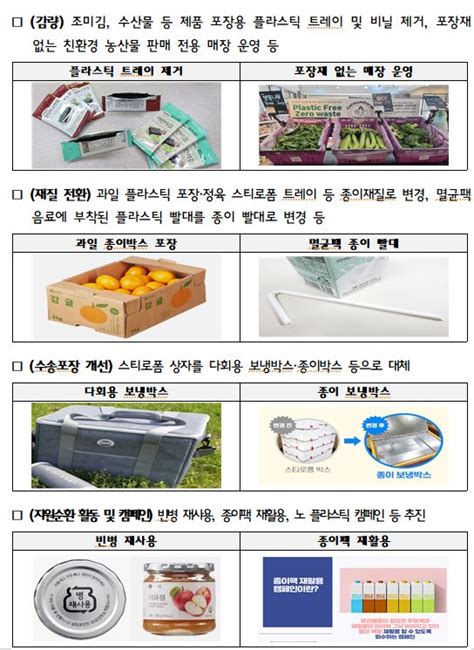 포장폐기물 없는 친환경 소비 확산에 환경부·생협 맞손소비자를위한신문 Consumertimeskorea