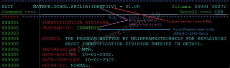 Cobol Identification Division