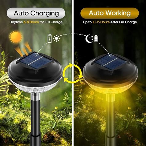 მზის ენერგია და მომავლის ტექნოლოგიები ყიდვა ყველაზე იაფად ან განვადებით