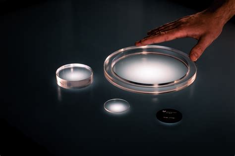 Multi Touch Object Recognition What Is It How Does It Work