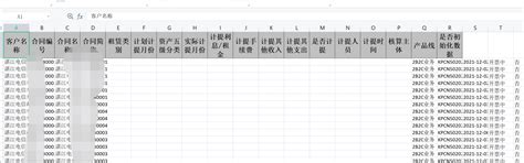 表头数据和数据错位 · Issue 2819 · Alibabaeasyexcel · Github