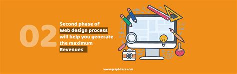 Web Design Process Tools Used In The Web Design Process Graphiters