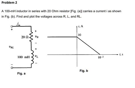 Solved Problem 2 A 100 Mh Inductor In Series With A 20 Ohm Resistor [fig A] Carries A Current I
