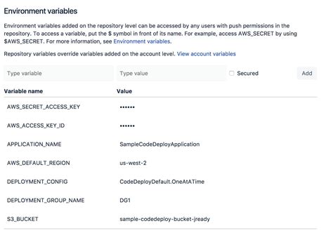 Deploy To Ec2 With Aws Codedeploy From Bitbucket Pipelines Hackernoon