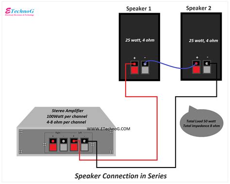 Speaker Wiring Diagram 4 Ohm Wiring Pedia