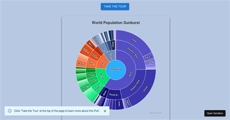 Mystifying Snowflake H8gh4z Codesandbox
