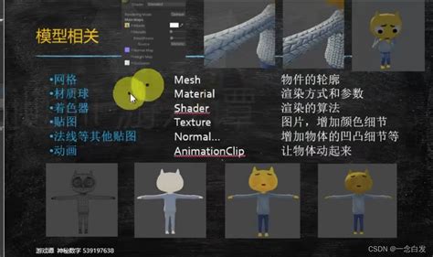 【unity入门】——shader学习之路unity Shader教程 Csdn博客