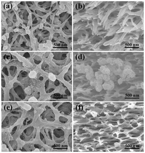 Method For Modifying Meta Aramid Lithium Ion Battery Diaphragm By Sio2 Nanoparticles Eureka