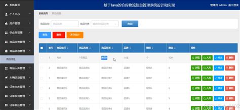 Ssmvue仓库物流信息管理系统设计和实现【开题程序论文】 计算机毕业设计 Csdn博客