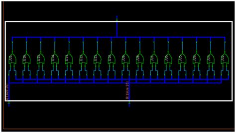 Signals Free Full Text Verilog Design Synthesis And Netlisting Of
