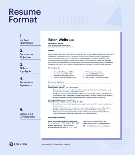 Perfect Resume Sample