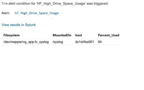 Heavy Forwarder Not Reading Logs In Syslog From 26 Splunk Community