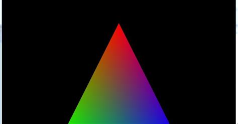 code in code blocks modern opengl tutorial playing with color example