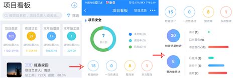 项目看板 模板 任务 大山谷图库