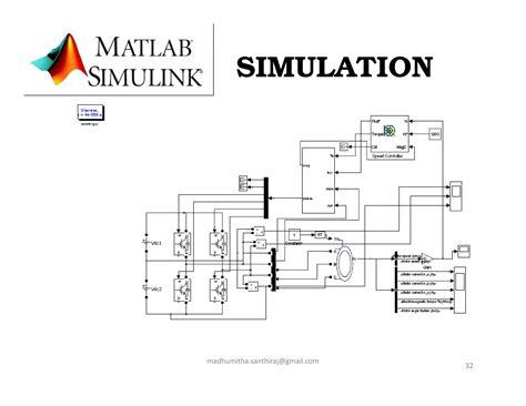 Direct Torque Control Of Three Phase Induction Motor Using Four Switch