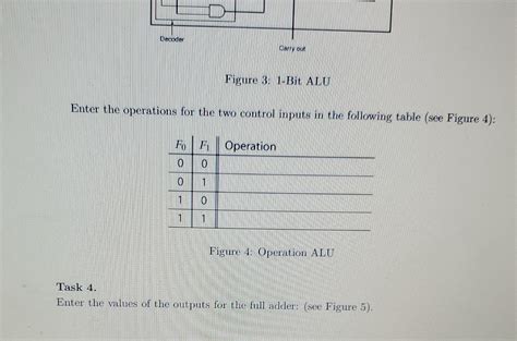 Solved Exercise 4 Goal Mastering The Basics Of An Alu Task