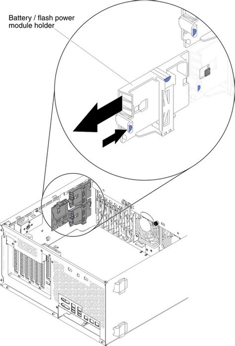 Removing A RAID Adapter Battery Or Flash Power Module Holder System X M Lenovo Docs