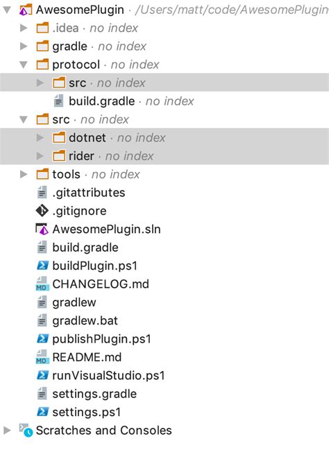 Writing Plugins For Resharper And Rider The Net Tools Blog