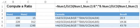 How To Calculate A Ratio In Excel Automate Excel