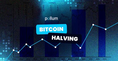 Pollum On Linkedin Bitcoinhalving Cryptocurrency Blockchain Digitalassets Bitcoin Btc