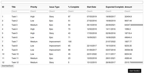 react data grid codesandbox