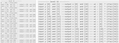 Fft Cuda Yuanquanquan