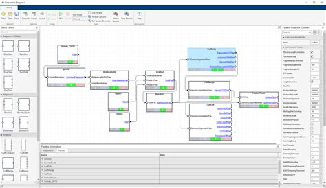 Biopipeline Designer