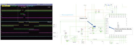 MSP FR Pin Behavior After Releasing Reset MSP Low Power Microcontroller Forum MSP