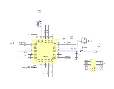 Cant Pair With Nrf52832 Running Zephyr · Issue 12120 · Zephyrproject Rtoszephyr · Github