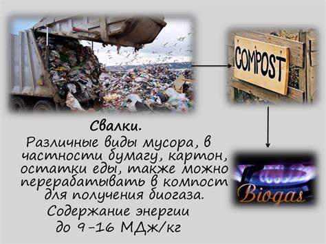 Энергия биомассы презентация онлайн