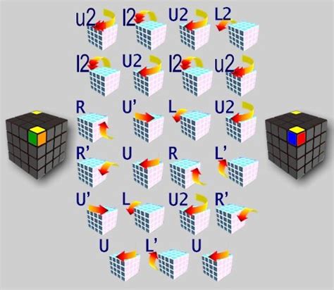 4x4 You Can Do The Cube