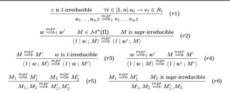 Figure 1 From An Overview On Operational Semantics In Membrane Computing Semantic Scholar