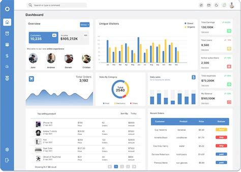 Develop Custom Software Saas Web App Management Software Crm Hrm