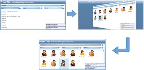 Navigation Using The Prism Library For WPF Prism