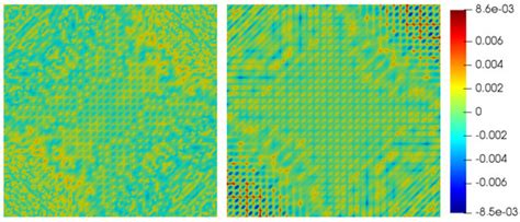 Algorithms Special Issue Data Compression Algorithms And Their