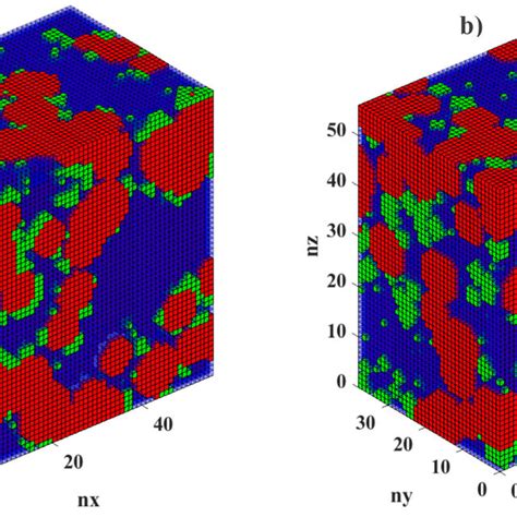 Microstructure Containing Active Material Red Electrolyte Blue