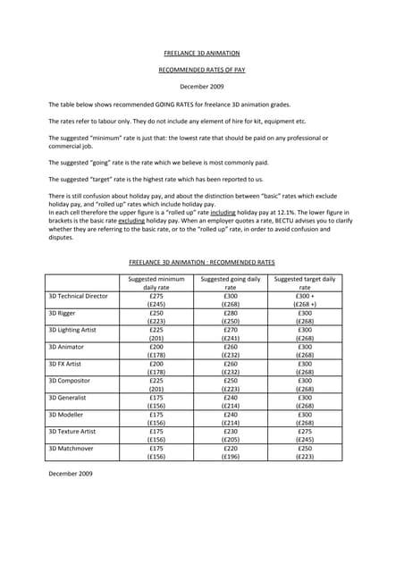 High Concept Document Doc