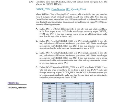 Solved ORDER ITEM OrderNumber SKU Quantity Price Chegg Com